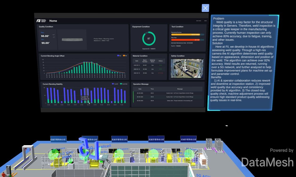DataMesh数字孪生MR交互体验 | DataMesh