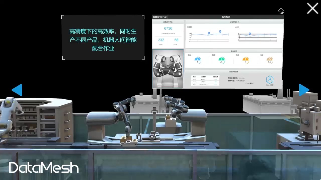 DataMesh数字孪生MR交互体验 | DataMesh