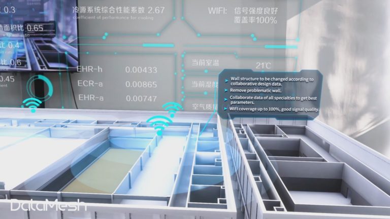 实宇宙 FactVerse | DataMesh