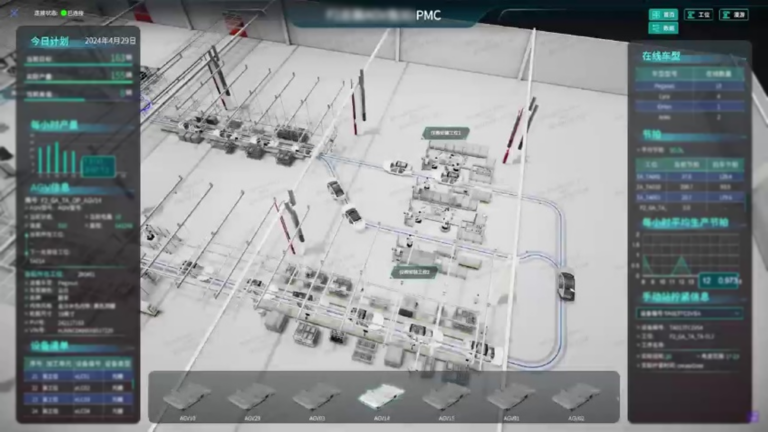 DataMesh FactVerse Powers NIO’s Smart Factory Transformation with Digital Twins | DataMesh
