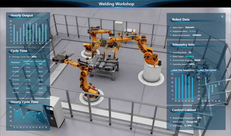 DataMesh FactVerse实施：模块化、低代码、数据驱动，高效搭建高品质数字孪生 | DataMesh