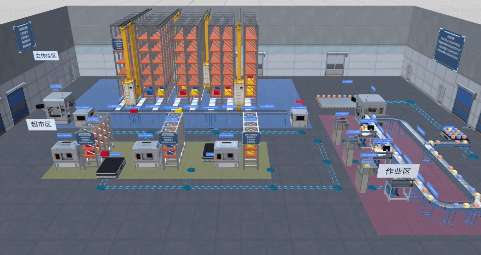 DataMesh FactVerse 仓储物流资源包重磅更新！助力仓储物流数字化升级 | DataMesh